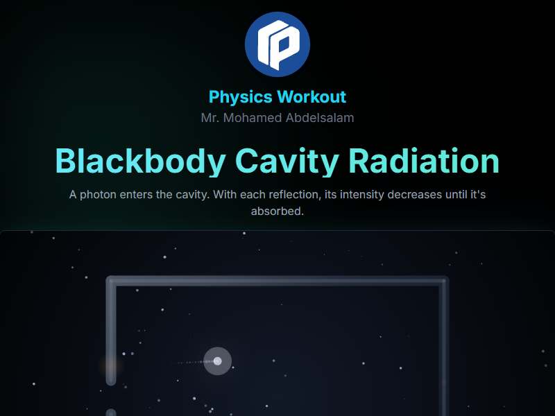 SimuPhysics – Interactive Physics Simulations