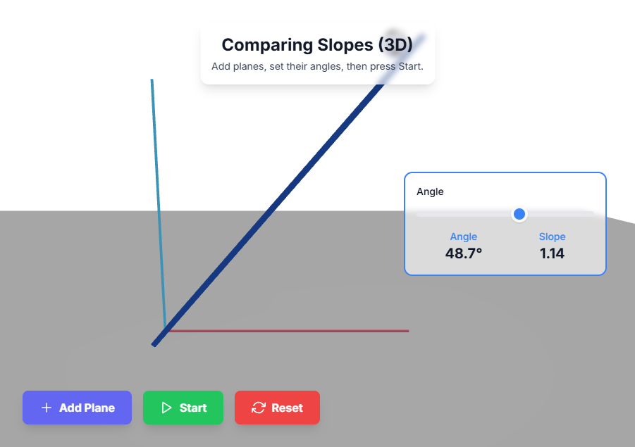 SimuPhysics – Interactive Physics Simulations