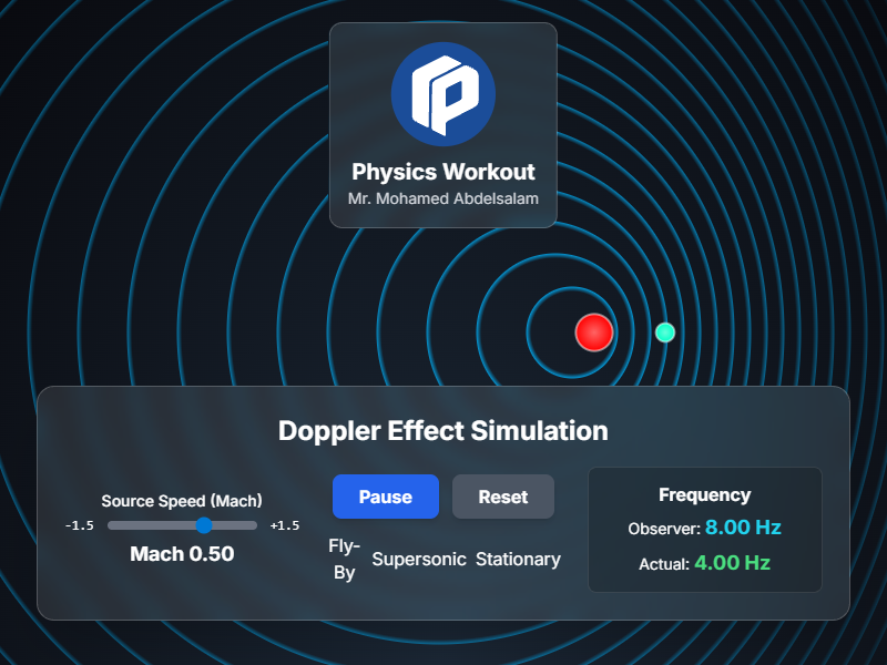 SimuPhysics – Interactive Physics Simulations