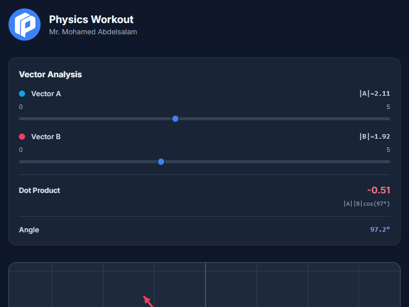 SimuPhysics – Interactive Physics Simulations