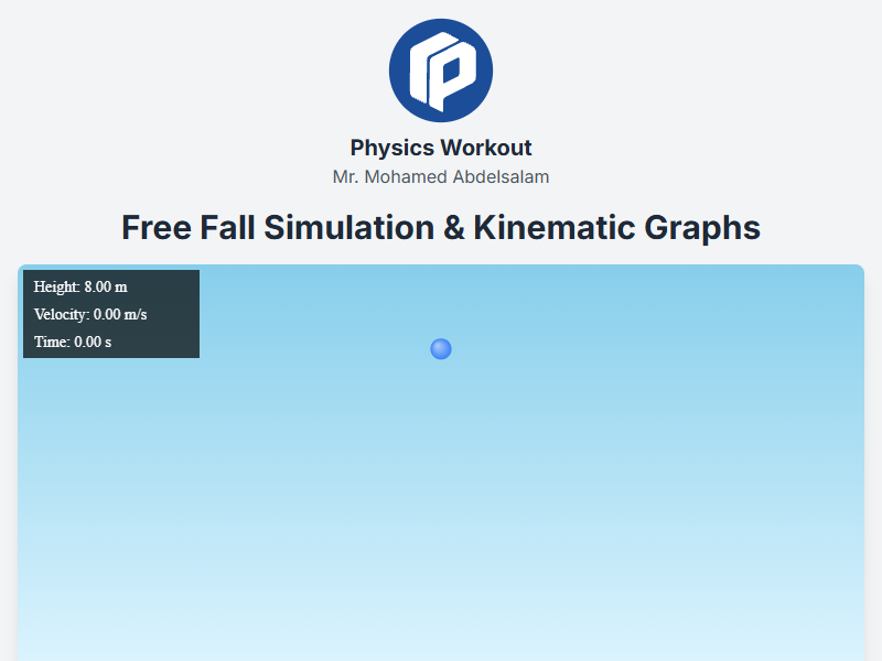 SimuPhysics – Interactive Physics Simulations