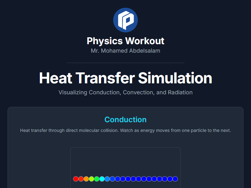 SimuPhysics – Interactive Physics Simulations