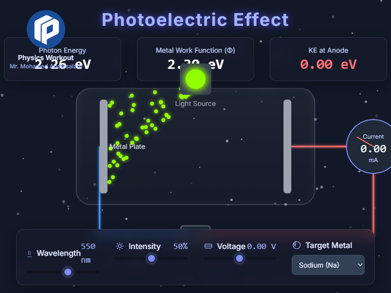 SimuPhysics – Interactive Physics Simulations