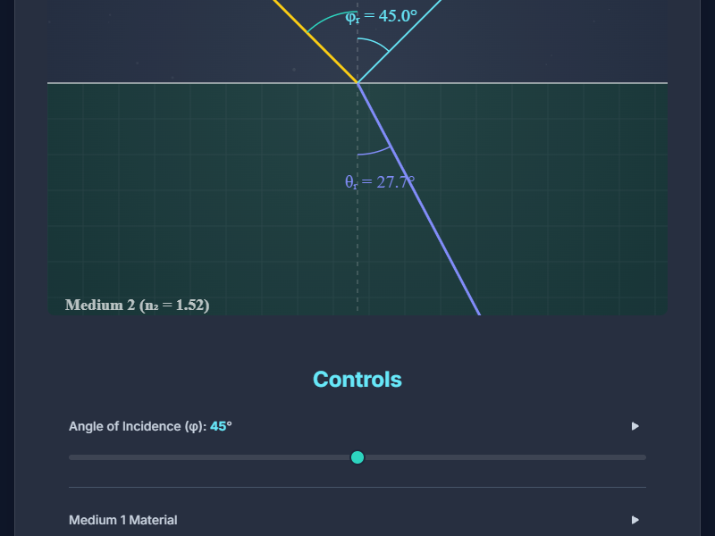 SimuPhysics – Interactive Physics Simulations