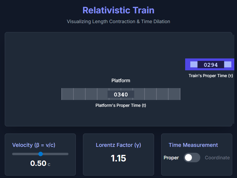 SimuPhysics – Interactive Physics Simulations