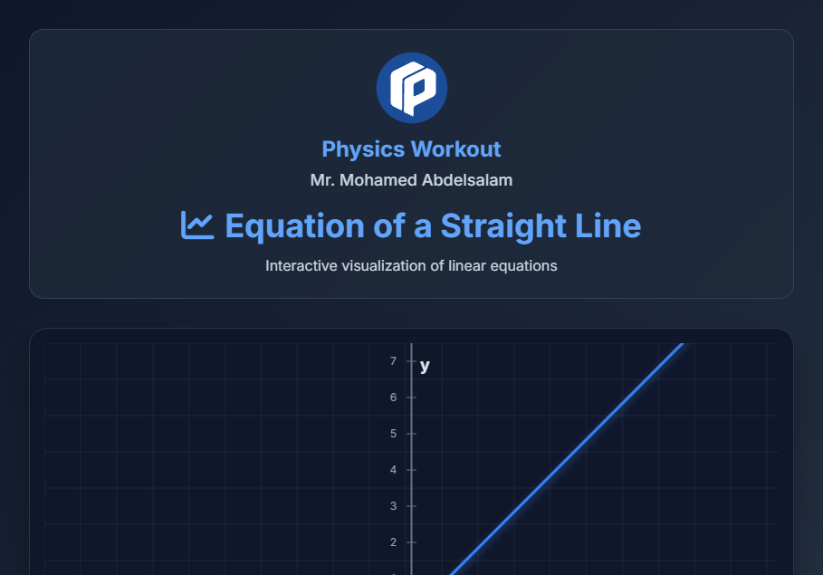 SimuPhysics – Interactive Physics Simulations