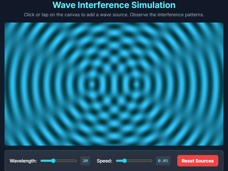 SimuPhysics – Interactive Physics Simulations